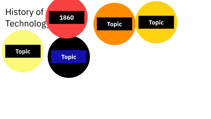 History of Technology by Evan Pennington on Prezi