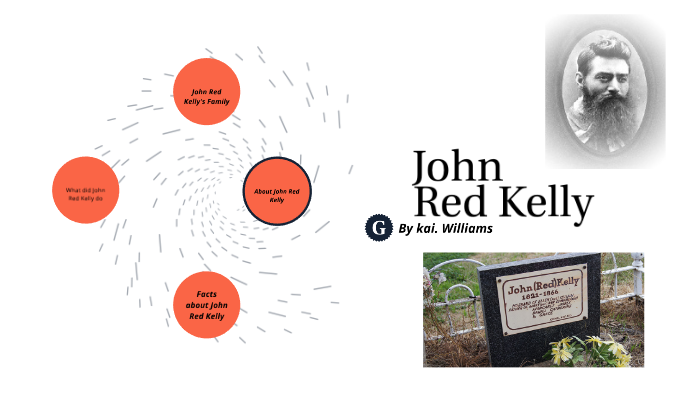 John Red Kelly by kai williams on Prezi