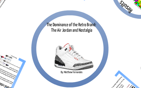 Dominance of the Retro Brand: The Air Jordan & Consumer Behavior by ...