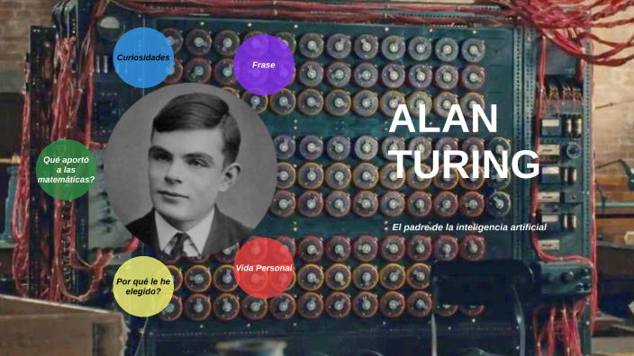 Alan Turin by Martin Ibarlucea on Prezi