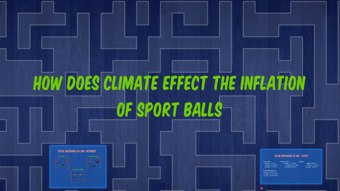 How Does Climate Effect the Inflation of Sport Balls by Danika Dodson ...