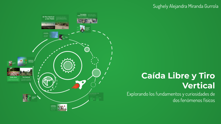 Caída Libre y Tiro Vertical by Mariana Amada on Prezi