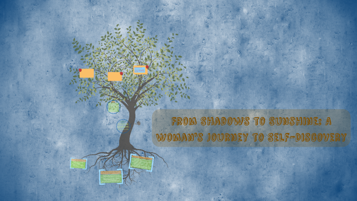 Womens freedom to go after her dreams by Suhani Rawal on Prezi