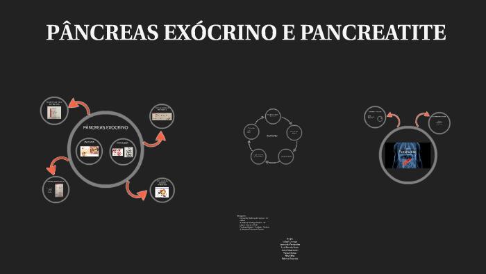 Fisiologia do pâncreas exócrino by Mariah Aguiar on Prezi