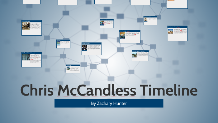 Chris Mccandless Timeline by Zachary Hunter on Prezi