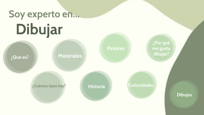 Soy experto en... by Shuyao Xia on Prezi