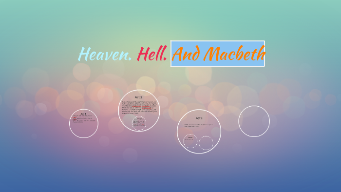 Heaven, Hell and biblical symbols in Macbeth by hamza majeed on Prezi