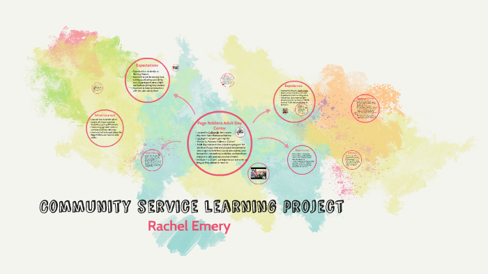 Community Service Learning Project by Rachel Emery on Prezi