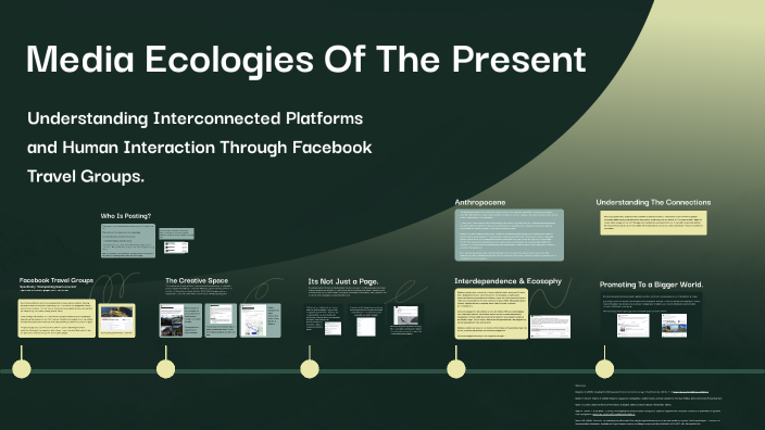 Present Media Ecosystems by Aimee Dickson on Prezi