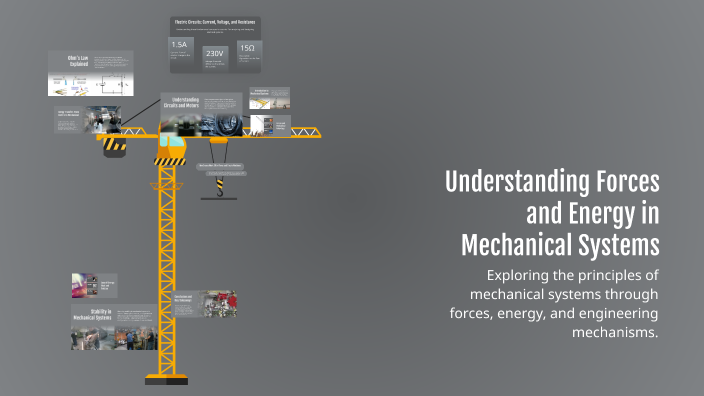 Understanding Forces and Energy in Mechanical Systems by Priyanshu ...
