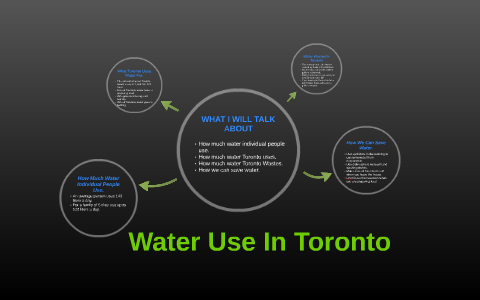 Water Use In Toronto by Nathan Corcoran on Prezi