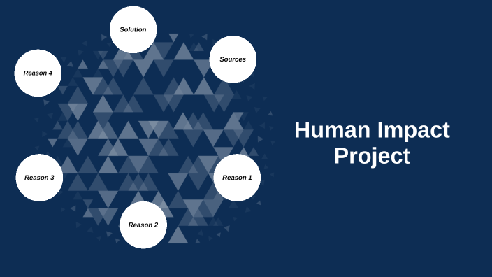Human Impact Project by Parker Zylstra on Prezi