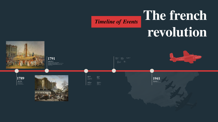 The french revolution timeline by ashley olsovsky on Prezi