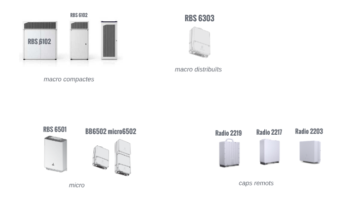 RBS 6000 by Miquel Colomer on Prezi