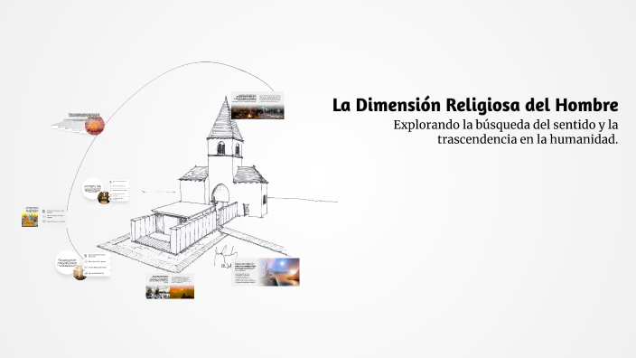 La Dimensión Religiosa del Hombre by Obed Sigifredo Espejo Miranda on Prezi