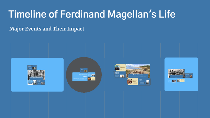 Timeline of Ferdinand Magellan's Life by HARAM MAND on Prezi
