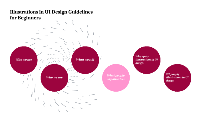 Illustrations in UI Design Guidelines for Beginners by Sarah Sarmadi on ...