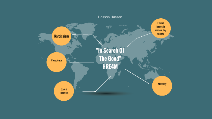 Religion Mind Map by Hassan Hassan on Prezi
