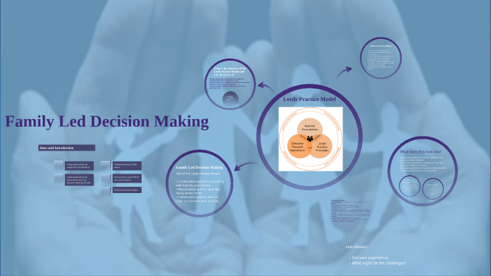 Family Led Decision Making by rebecca faraday on Prezi