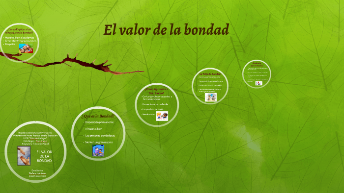 El valor de la bondad by jesusalejandro colmenares on Prezi