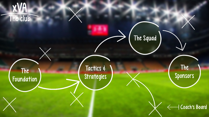 xVA Team by Jad Becherawy