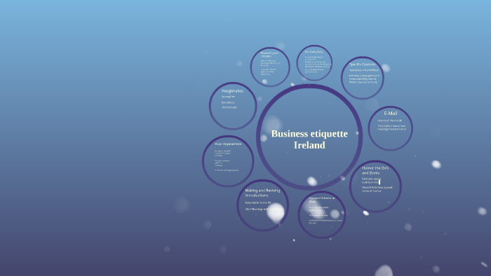 Business etiquette Ireland by jack Flanigan on Prezi