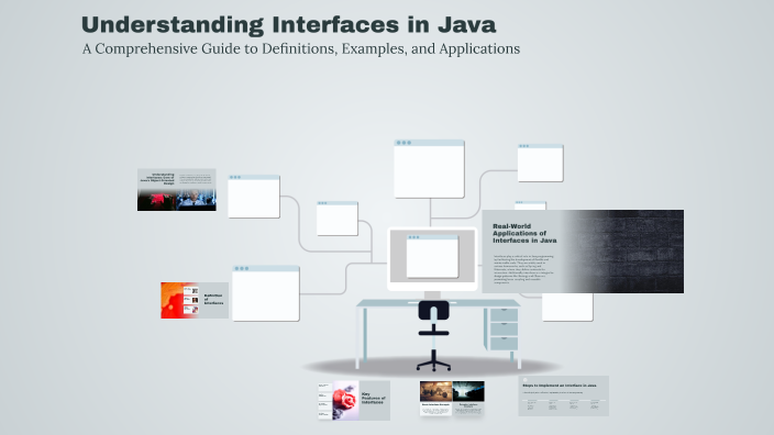 Understanding Interfaces in Java by Yateesh Gangwar on Prezi