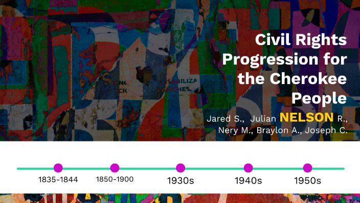 Civil Rights of Cherokee People by Braylon Alexander on Prezi