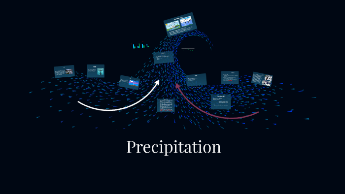 The Water Cycle by Jessica Selph on Prezi