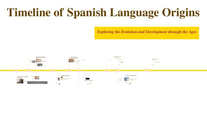 Timeline of Spanish Language Origins by wetfdcv wertet on Prezi