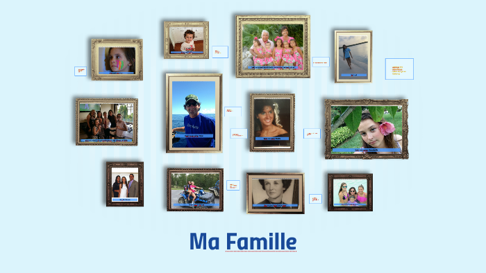 Voici ma famille by on Prezi