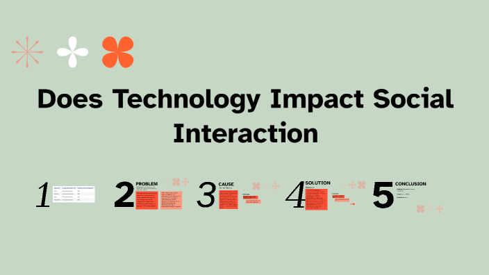 Does Technology Impact social Interaction by Sarah Pullin on Prezi