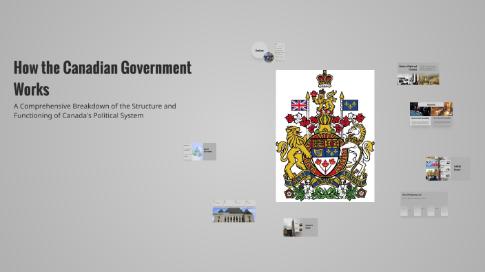 How the Canadian Government Works by john netsereab on Prezi