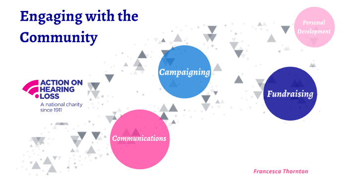 Engaging with the Community by Francesca Thornton on Prezi