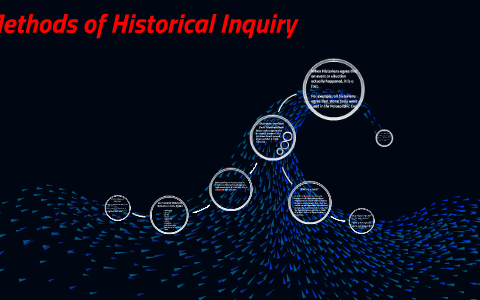 Methods of Historical Inquiry by Leslee Knowles