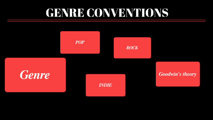 genre and conventions by Lucia P (ESBSA00289) on Prezi