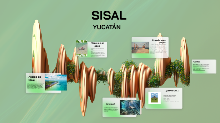 Sisal - Yucatán by Daniel Duarte Rivera on Prezi