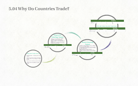 5.04 Why Do Countries Trade? by Melinda Pack on Prezi
