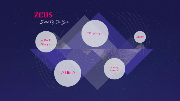 Zeus thing by aspen leanys on Prezi