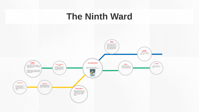 The Ninth Ward by Pearl Lewandowski on Prezi