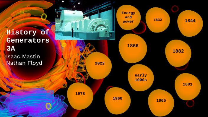 History of Generators 3A by Isaac Mastin on Prezi