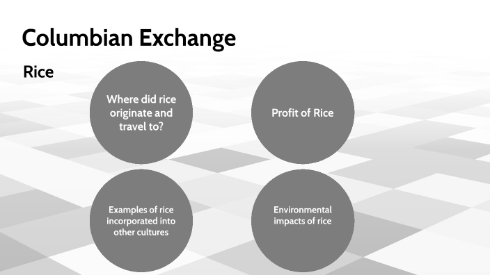 Columbian Exchange: Rice by Carl Matteson on Prezi