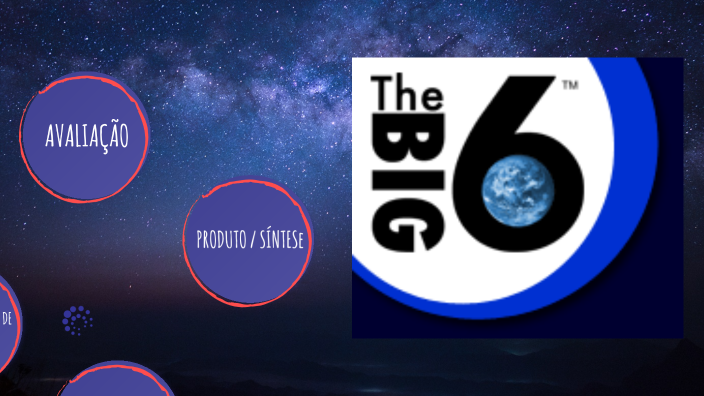 Big6 by jhenny valadares on Prezi