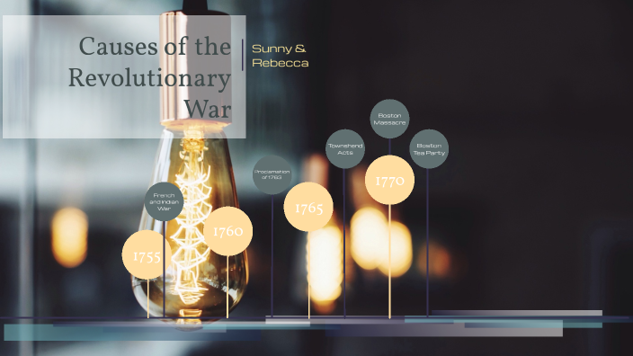 Causes of the Revolutionary War by Ruining Wang on Prezi