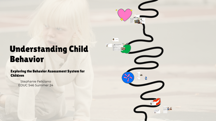 Understanding Child Behavior by Stephanie Feliciano (Student) on Prezi