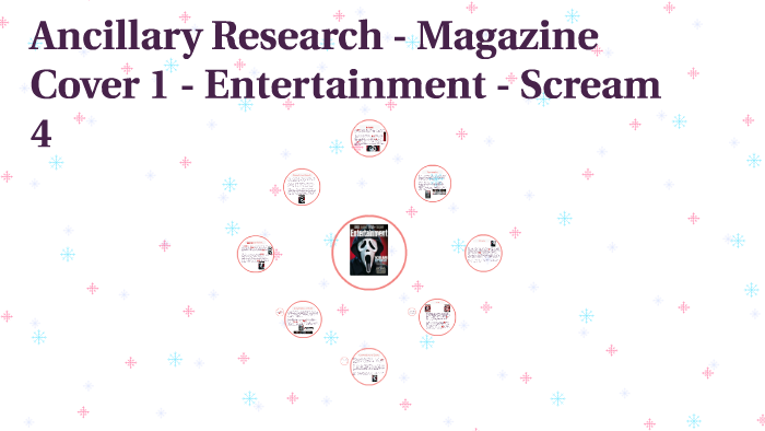Ancillary Research - Magazine Cover 1 by Katie Woodcock on Prezi