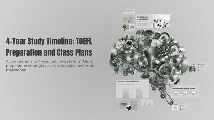 4-Year Study Timeline: TOEFL Preparation and Class Plans by Alan Mao on ...