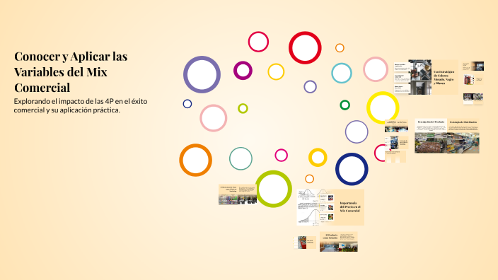 Conocer y Aplicar las Variables del Mix Comercial by Kindred Balsajar ...