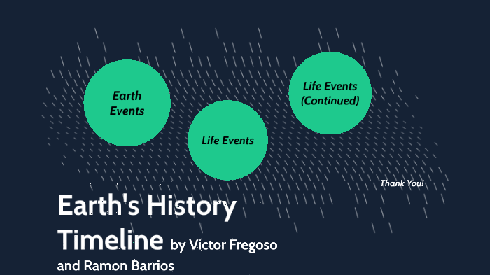 Earth's History Timeline by Victor Fregoso on Prezi