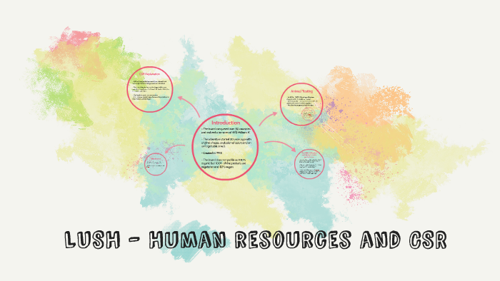 LUSH - Human resources and CSR by Manon Sosso on Prezi